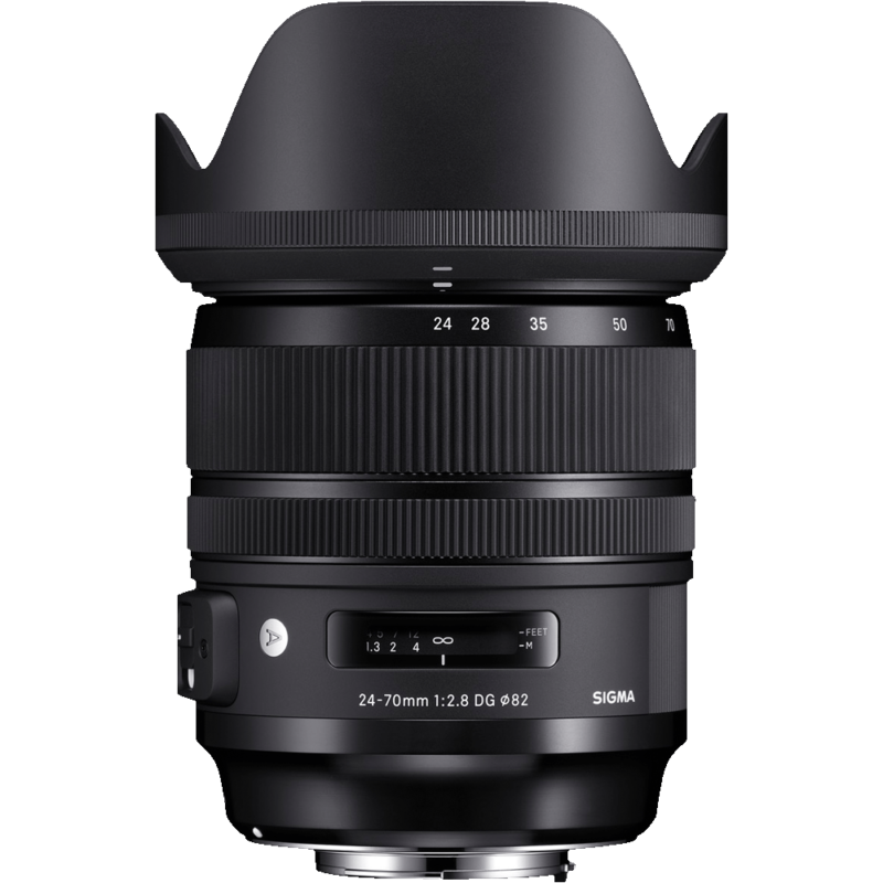 Antonia Zöbisch | SIGMA BLOG